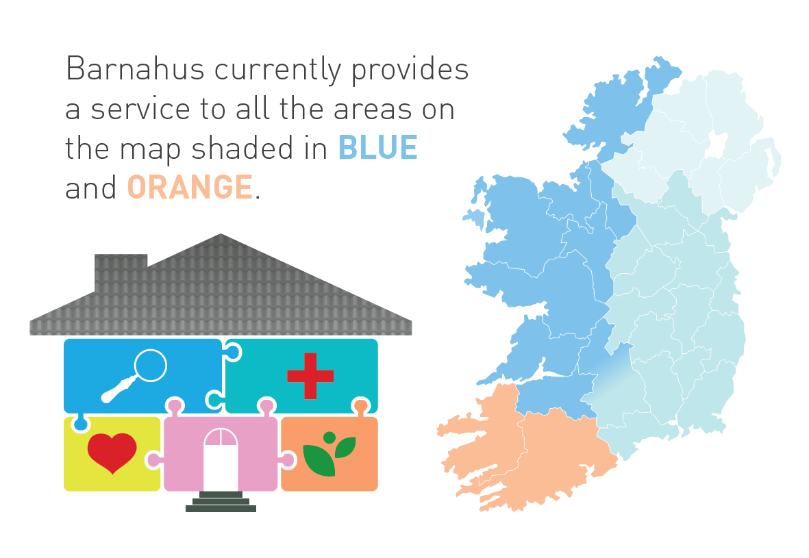 BarnahusTusla - Child and Family Agency