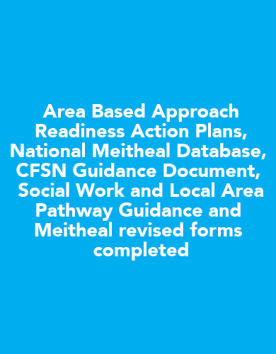 Area Based Approach and Meitheal Model | Tusla - Child and Family Agency