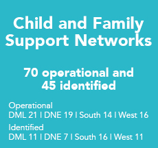 Area Based Approach and Meitheal Model | Tusla - Child and Family Agency