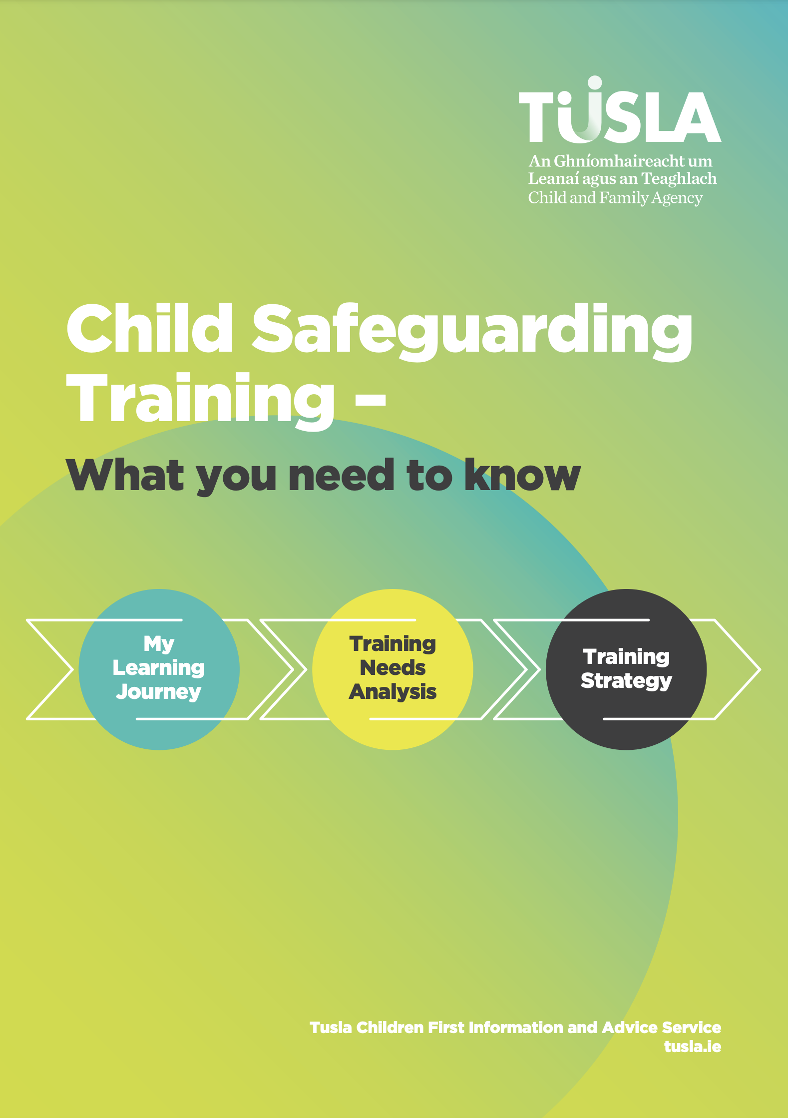 Resources, Publications and FormsTusla - Child and Family Agency